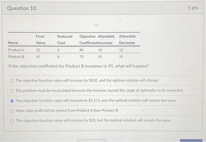 Solved If The Objective Coefficient For Product B Increases