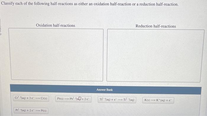Solved Classify each of the following half-reactions as | Chegg.com