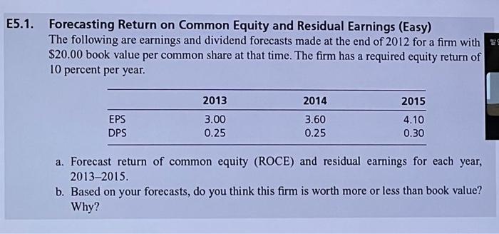 Solved Forecasting Return on Common Equity and Residual | Chegg.com