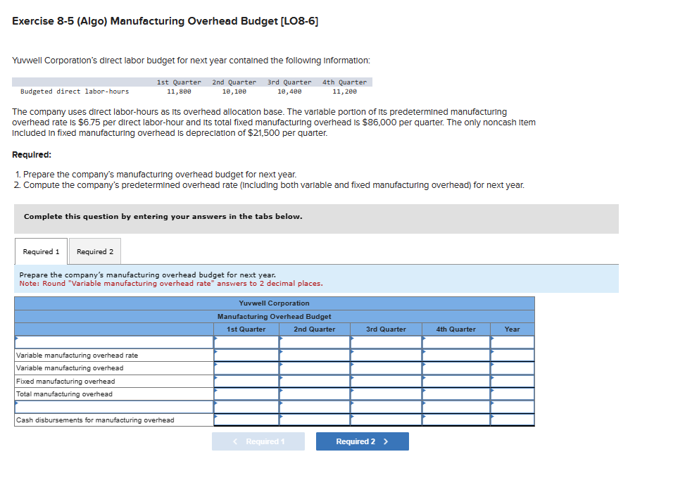 Solved Exercise 8-5 (Algo) ﻿Manufacturing Overhead Budget | Chegg.com
