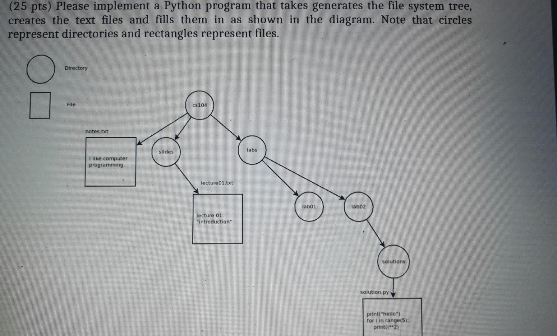 Solved (25 pts) Please implement a Python program that takes | Chegg.com