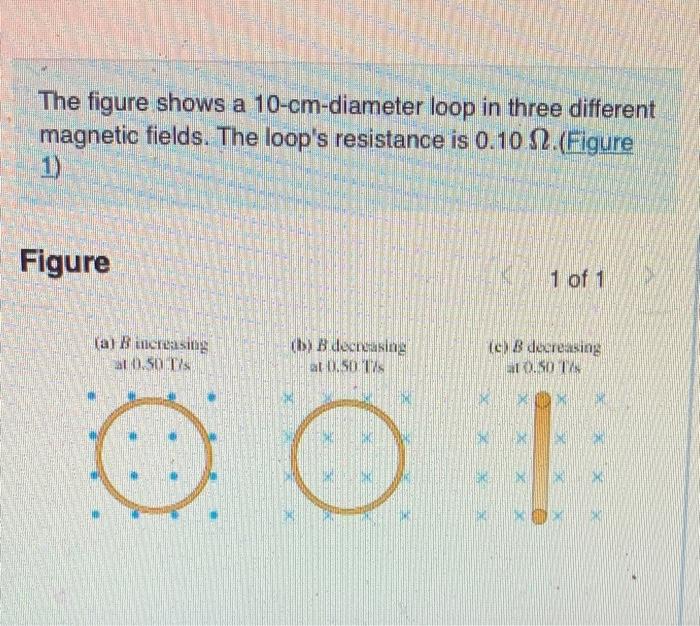 Solved The figure shows a 10-cm-diameter loop in three | Chegg.com