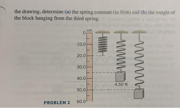 Solved 2. E The drawing shows three identical springs | Chegg.com