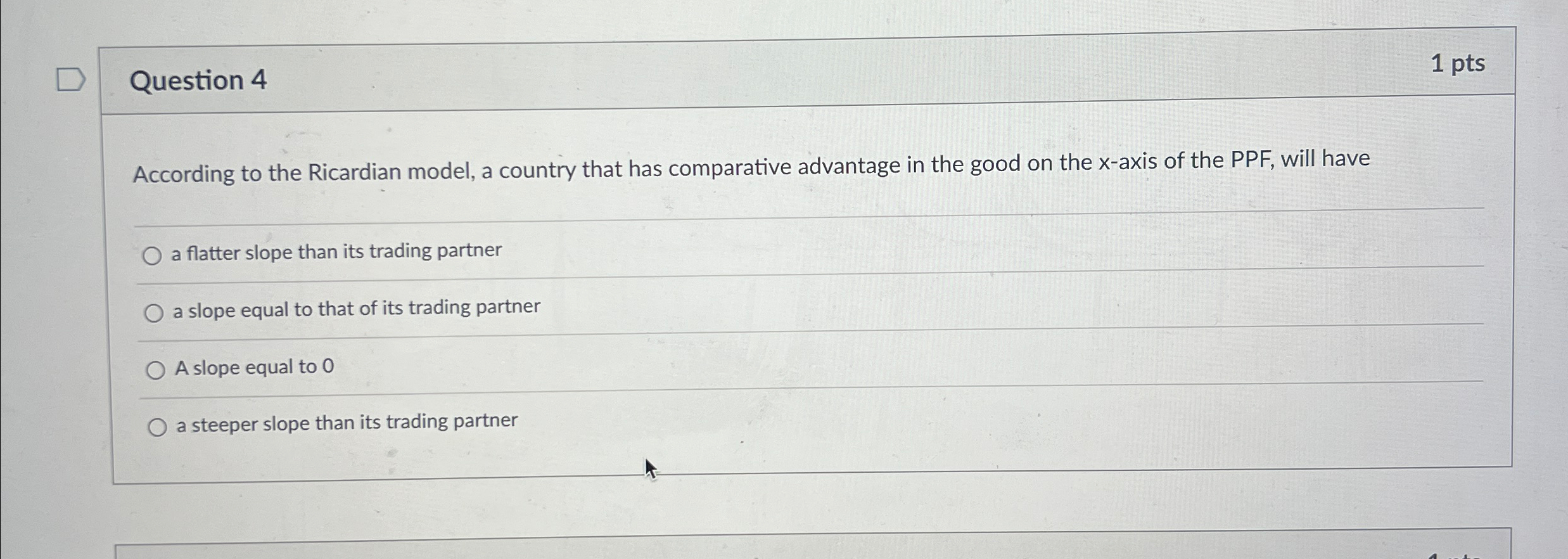 Solved Question 41 ﻿ptsAccording to the Ricardian model, a | Chegg.com