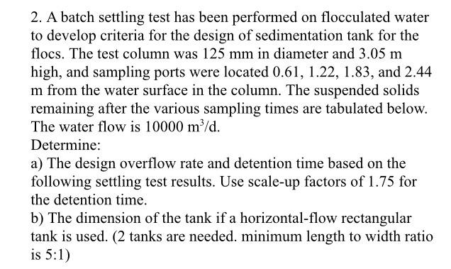 Solved 2. A batch settling test has been performed on | Chegg.com