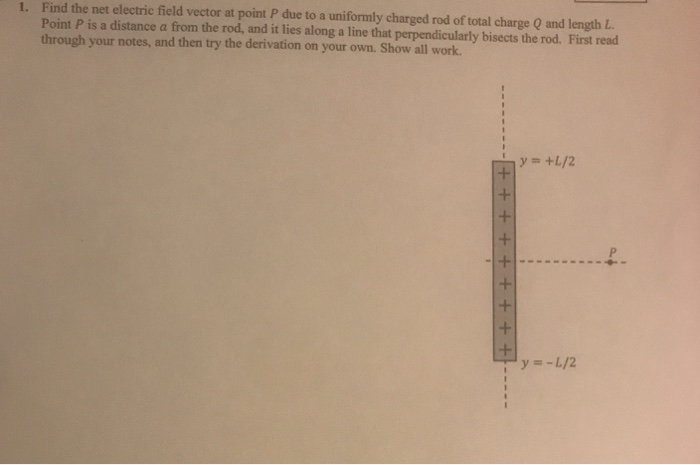 Solved 1. Find the net electric field vector at point P due | Chegg.com