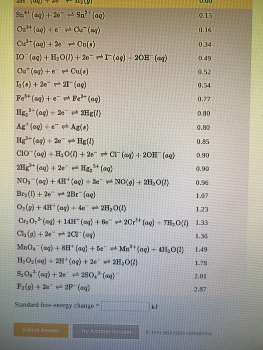 Solved ade Calculate the standard free-energy change at 25°C | Chegg.com