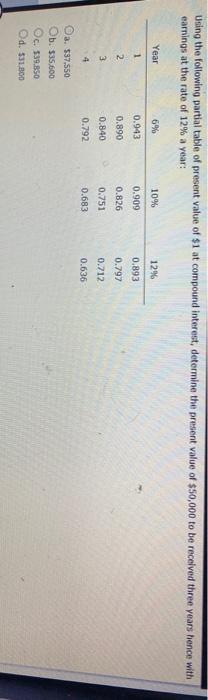 Solved Using the following partial table of present value of | Chegg.com