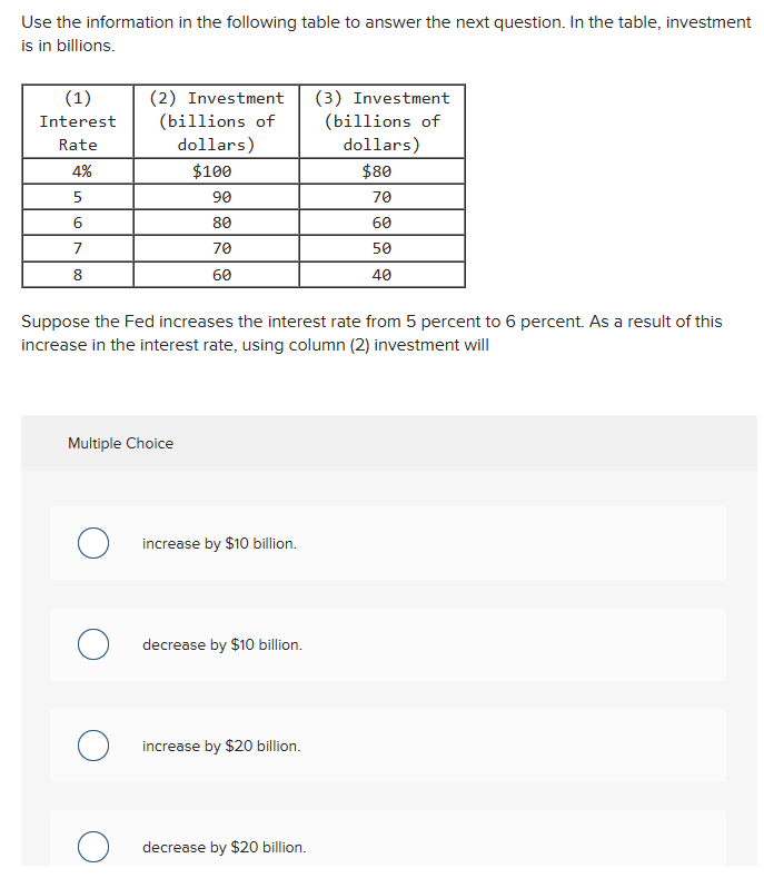 Solved Use the information in the following table to answer | Chegg.com