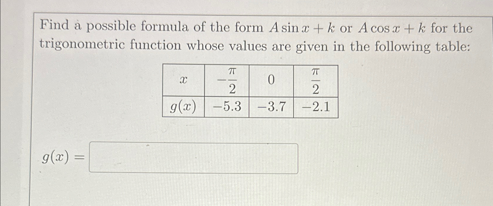 Solved Find a possible formula of the form Asinx+k ﻿or | Chegg.com