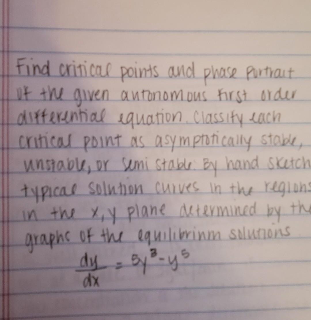 Solved Find critical points and phase Portrait of the given | Chegg.com