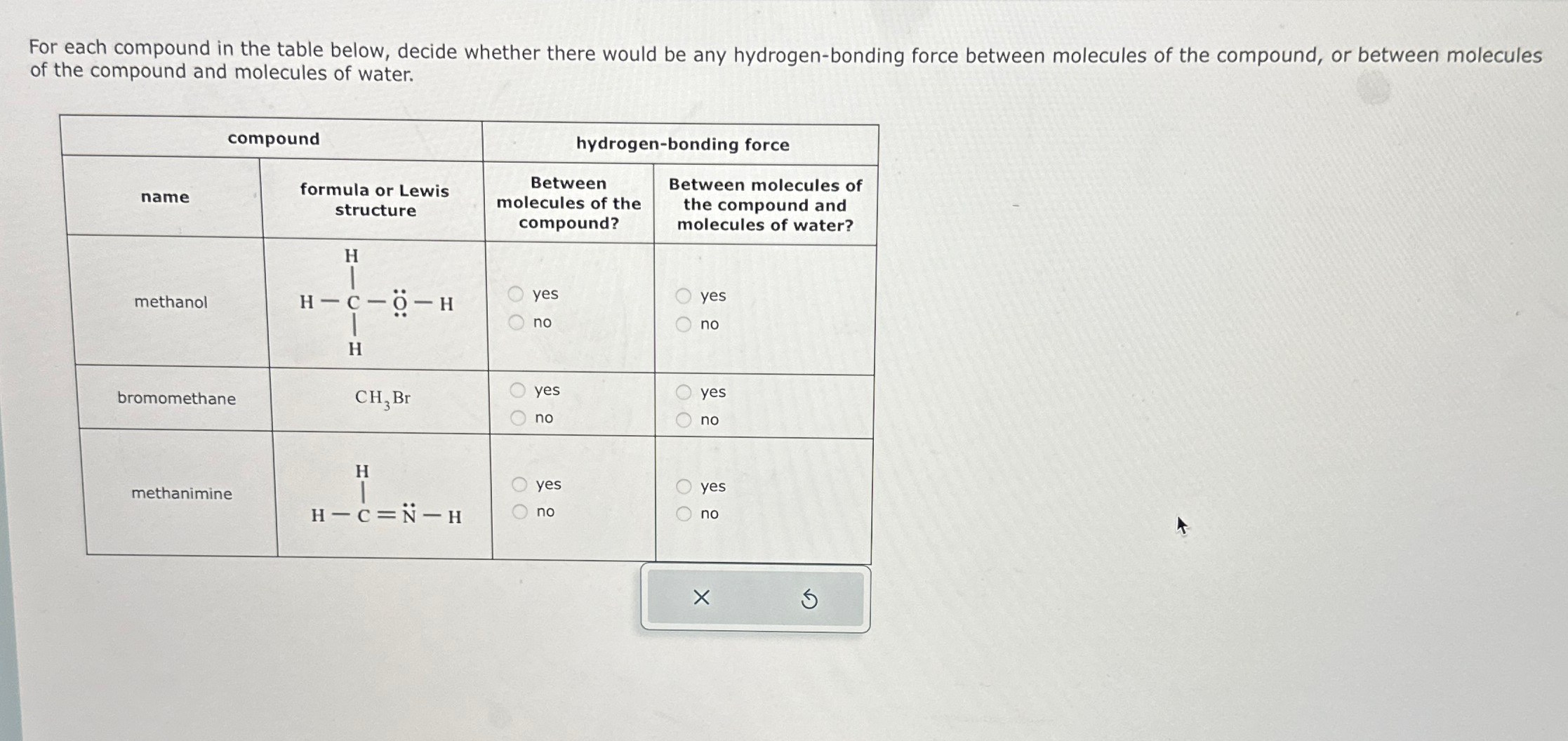 Solved For each compound in the table below, decide whether | Chegg.com