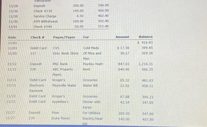 Solved Reconciling a Checking Account Andrew Parker, of San | Chegg.com