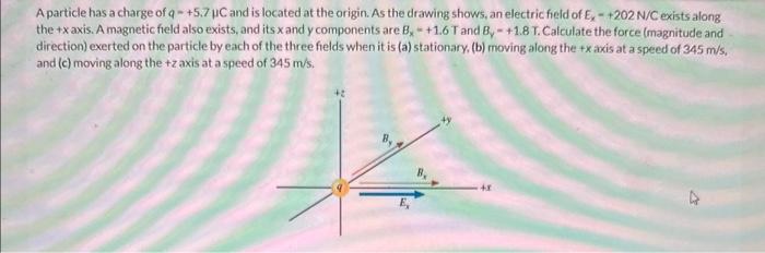 Solved A particle has a charge of q=+5.7μC and is located at | Chegg.com