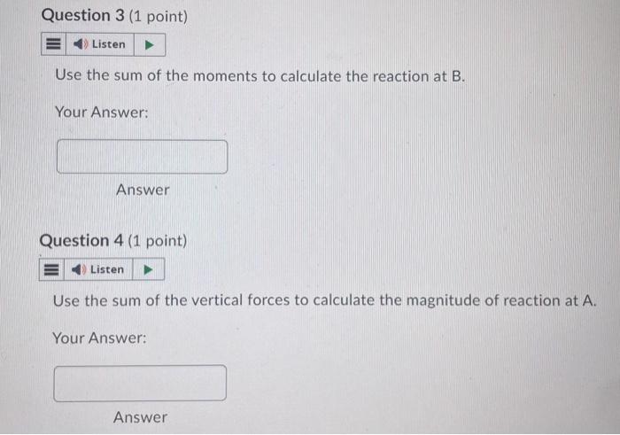 Solved Determine the reactions at point A and B of the | Chegg.com
