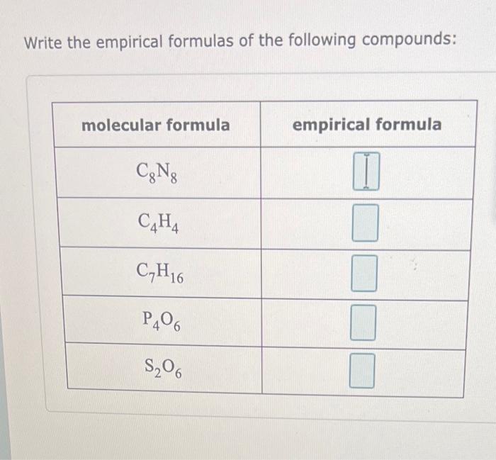 Solved Write the empirical formulas of the following | Chegg.com