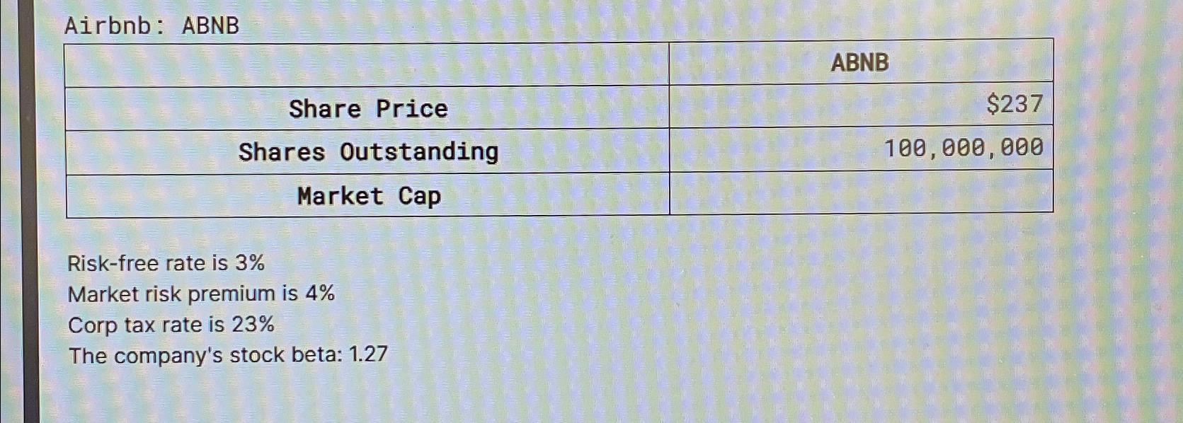 Solved Airbnb: ABNB\table[[,ABNB],[Share Price,$237 | Chegg.com