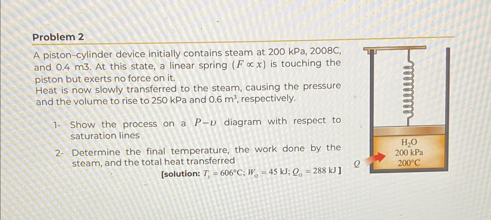 Solved Problem 2A piston-cylinder device initially contains | Chegg.com