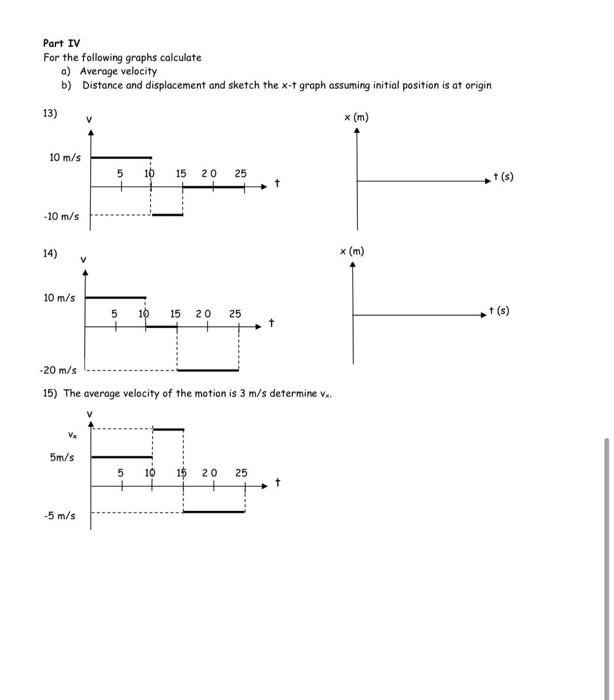 Solved Part IV For the following graphs calculate a) Average | Chegg.com