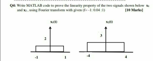 Solved Q4: Write MATLAB code to prove the linearity property | Chegg.com