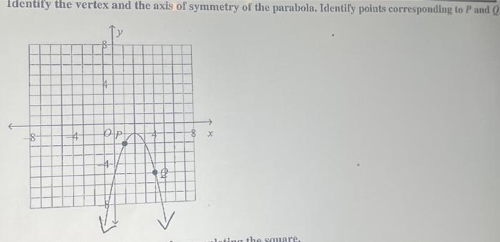 Solved Identify the vertex and the axis of symmetry of the | Chegg.com
