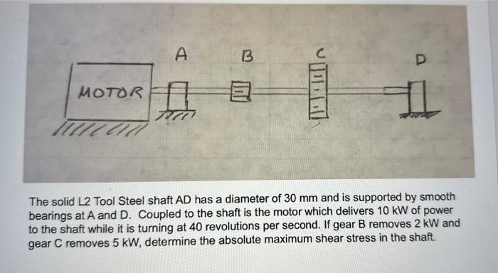 Solved The solid L2 Tool Steel shaft AD has a diameter of 30 | Chegg.com