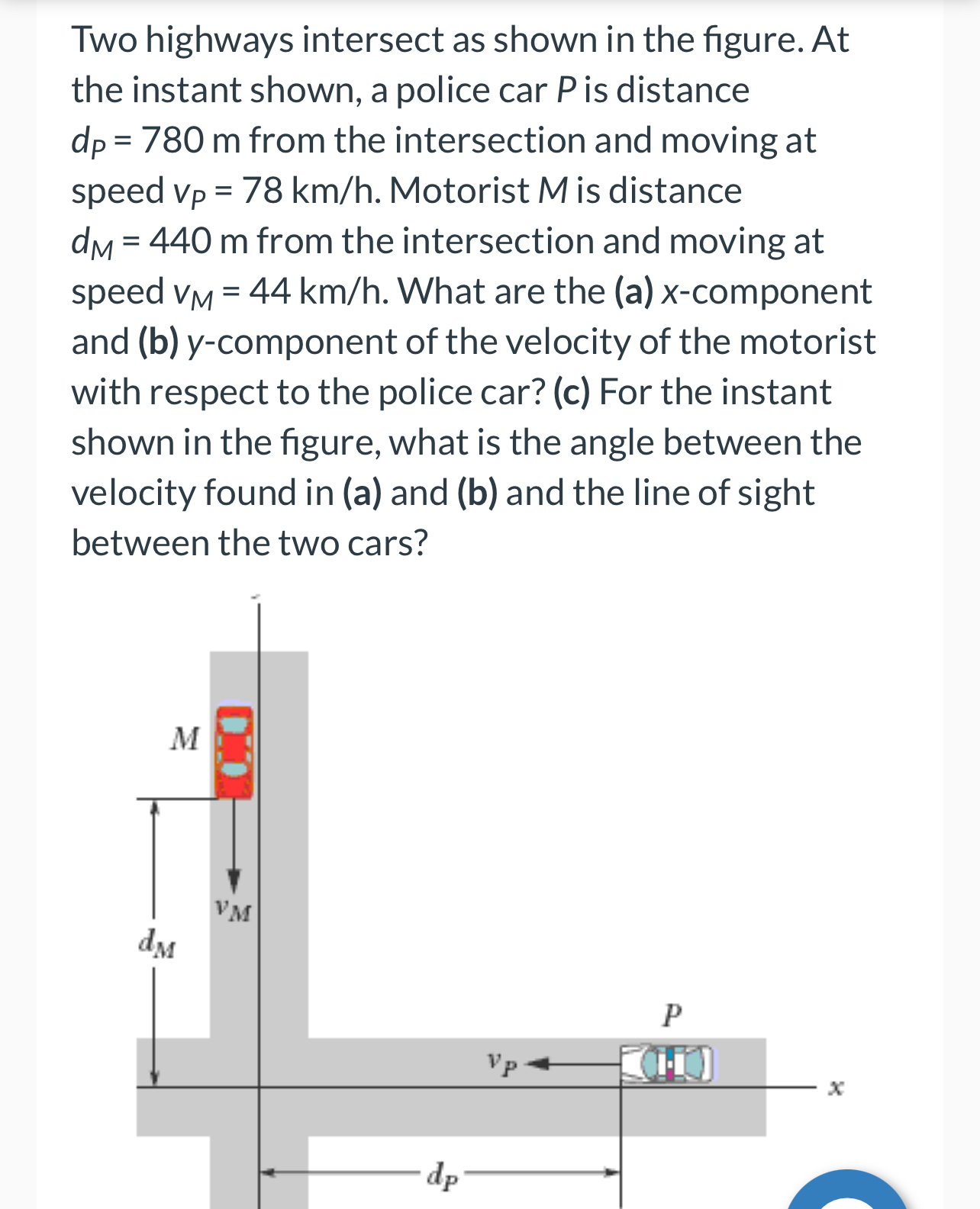 Solved Two highways intersect as shown in the figure. Atthe | Chegg.com