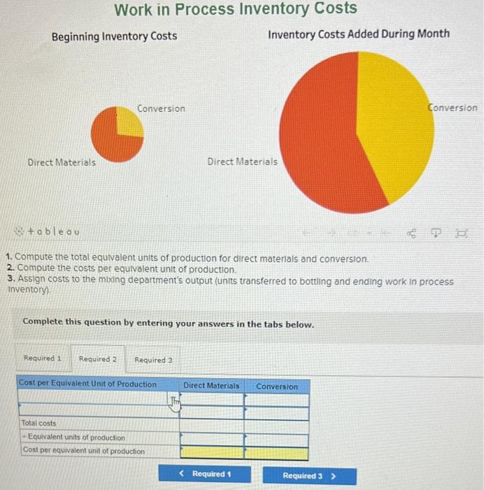 Tableau DA 3-2 (Static): Exercise, Computing cost per | Chegg.com