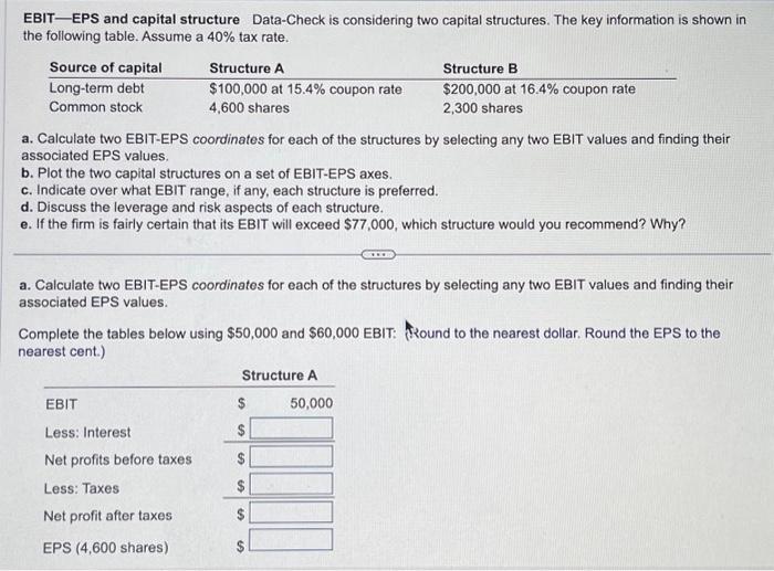 Solved EBIT-EPS and capital structure Data-Check is | Chegg.com