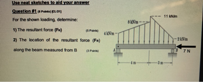 Solved Use neat sketches to aid your answer Question #1 ( | Chegg.com