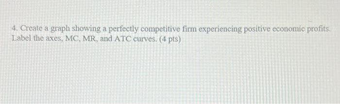Solved 4. Create a graph showing a perfectly competitive | Chegg.com