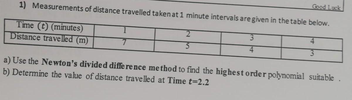 Solved 1) Measurements of distance travelled taken at 1 | Chegg.com
