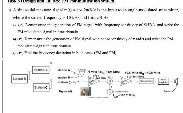 Solved 7 ﻿Format ﻿- ﻿Before the end of the assignment due | Chegg.com