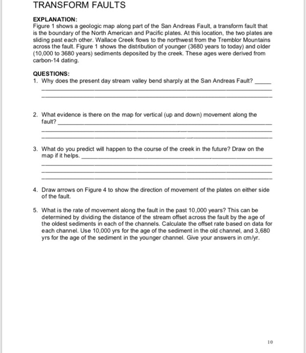 Solved TRANSFORM FAULTS EXPLANATION: Figure 1 shows a | Chegg.com