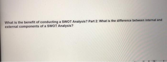 What is the benefit of conducting a SWOT Analysis? | Chegg.com