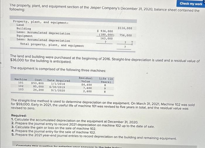 Solved The property, plant, and equipment section of the | Chegg.com