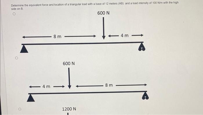 Solved Determine the equivalent force and location of a | Chegg.com