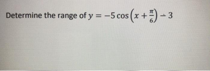 Solved Graph: y = |3cos(2x + = + List the amplitude, period | Chegg.com