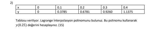 Solved Tablosu veriliyor. Lagrange Interpolasyon polinomunu | Chegg.com