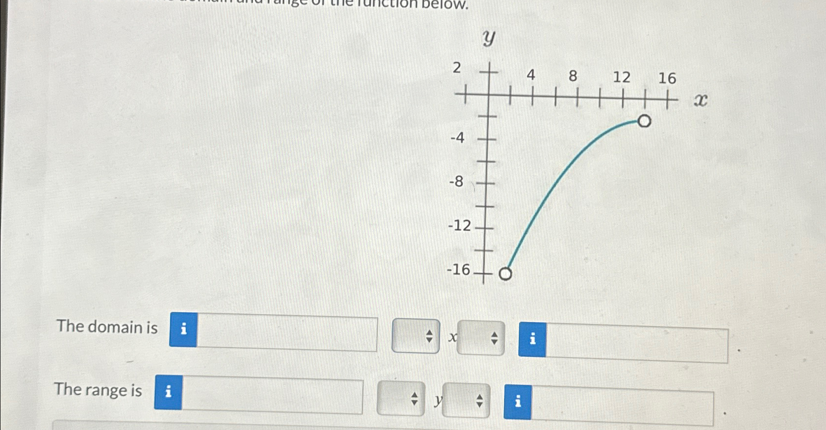 Solved The domain isThe range is | Chegg.com