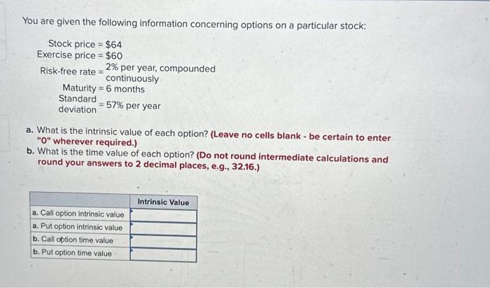 Solved A put option and call option with an exercise price | Chegg.com