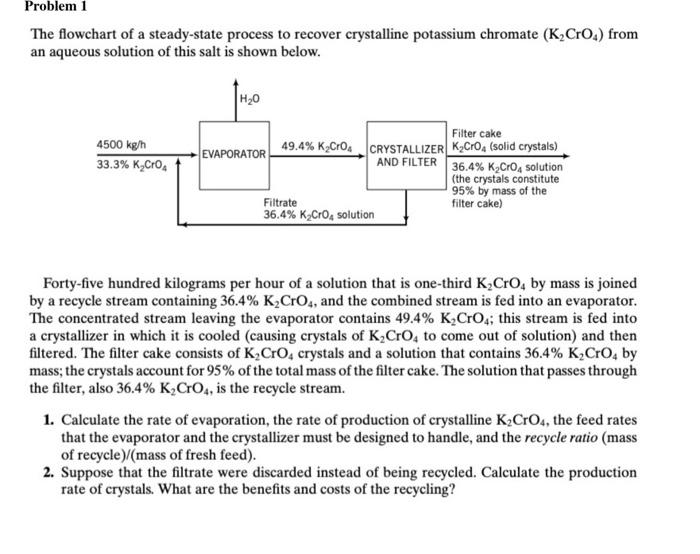 Solved Problem 1 The flowchart of a steady-state process to | Chegg.com