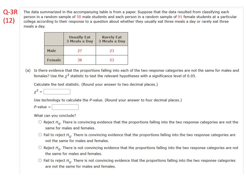 Solved The data summarized in the accompanying table is from | Chegg.com