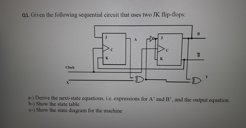 Solved Q1. Given the following sequential circuit that uses | Chegg.com