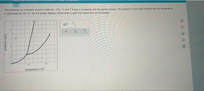 Solved The pressure on a sample of pure X held at -151. °C | Chegg.com