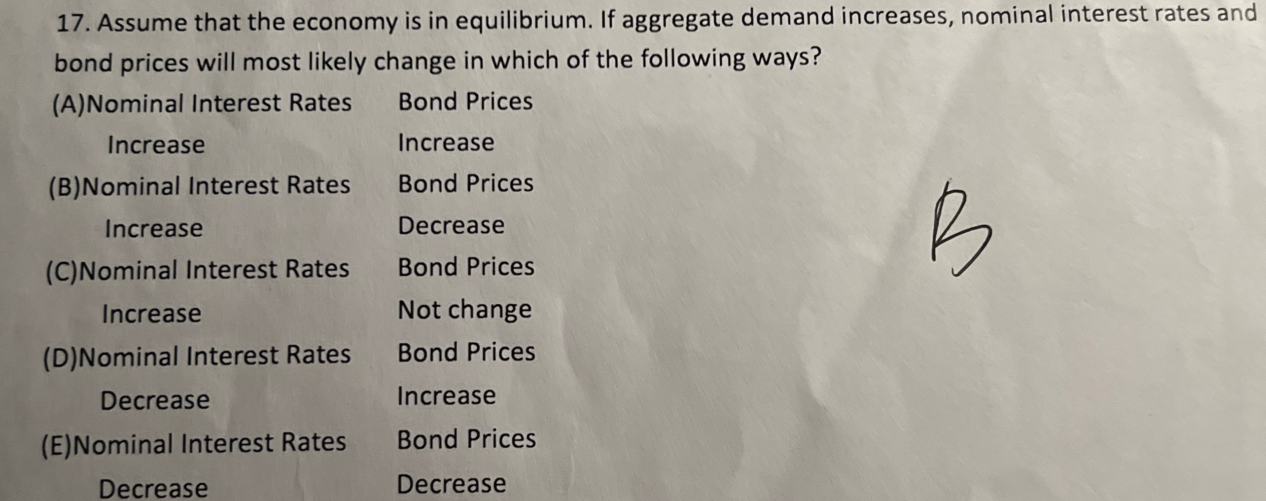 Solved Assume that the economy is in equilibrium. If | Chegg.com