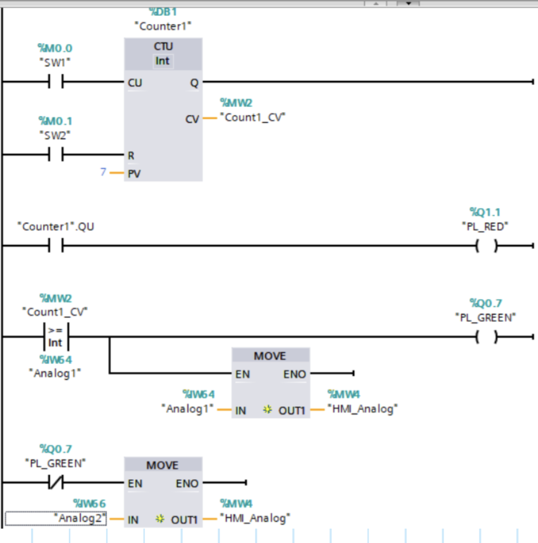 Please tell me about the movement of this ladder | Chegg.com