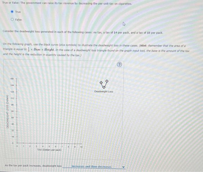 Solved Use the graph ingut tool to belp you answer the | Chegg.com