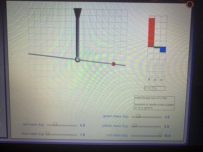 Solved Basic Torque Simulation (C) ouse This simulation | Chegg.com