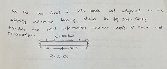 Solved for the bar fixed at both ends and subjected to the | Chegg.com